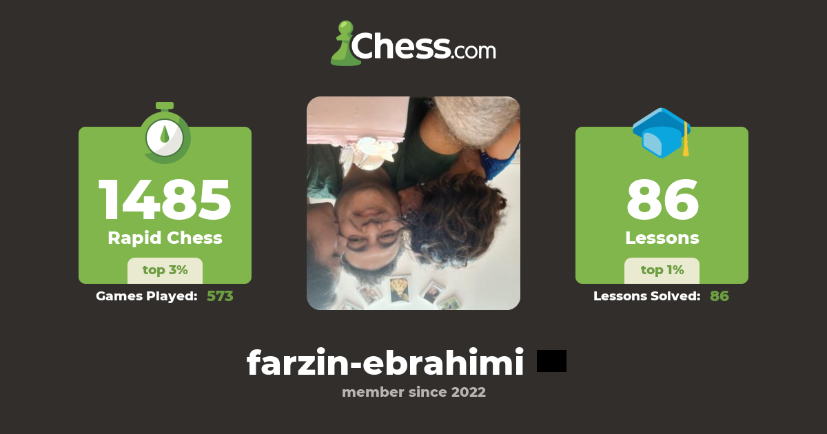 farzin-ebrahimi - Chess Profile - Chess.com