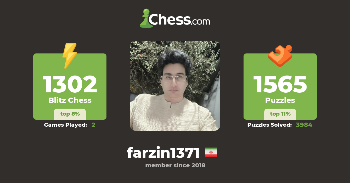 Farzin S (farzin1371) - Chess Profile - Chess.com