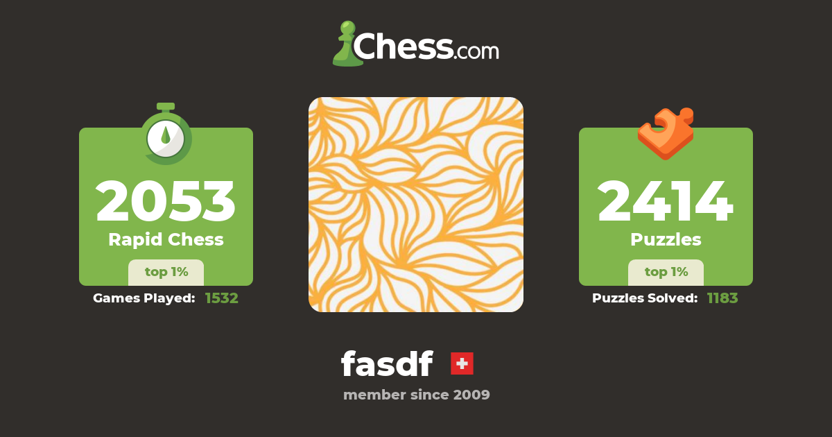 fasdf - Chess Profile - Chess.com