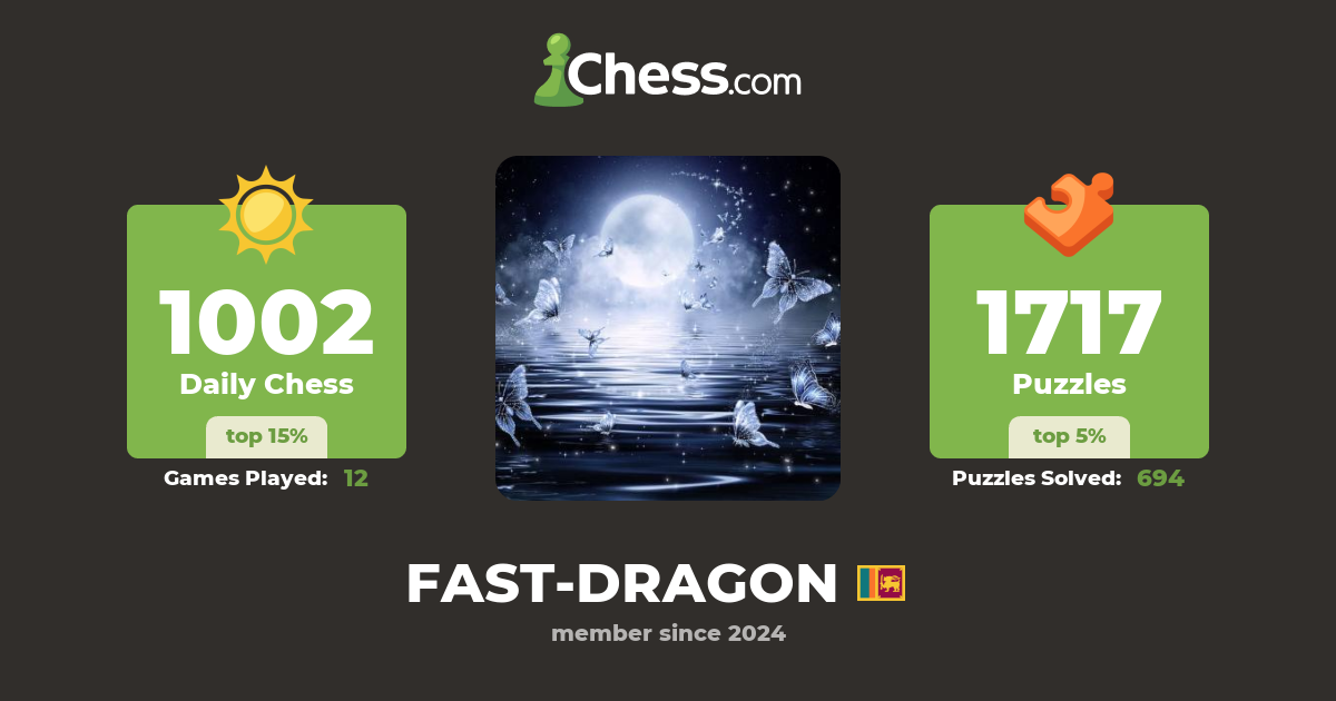 Disala Hansidu (FAST-DRAGON) - Chess Profile - Chess.com