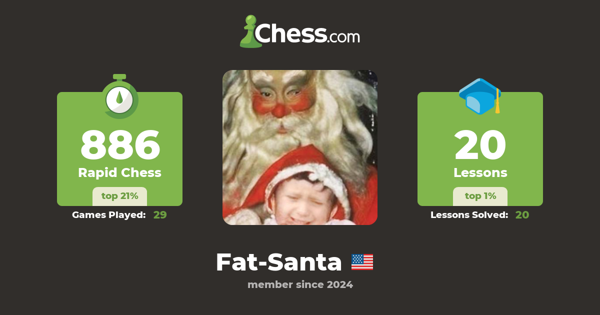 Fat-Santa - Chess Profile - Chess.com