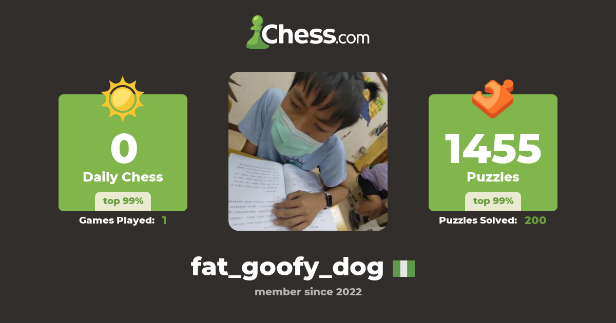 fat_goofy_dog - Chess Profile - Chess.com