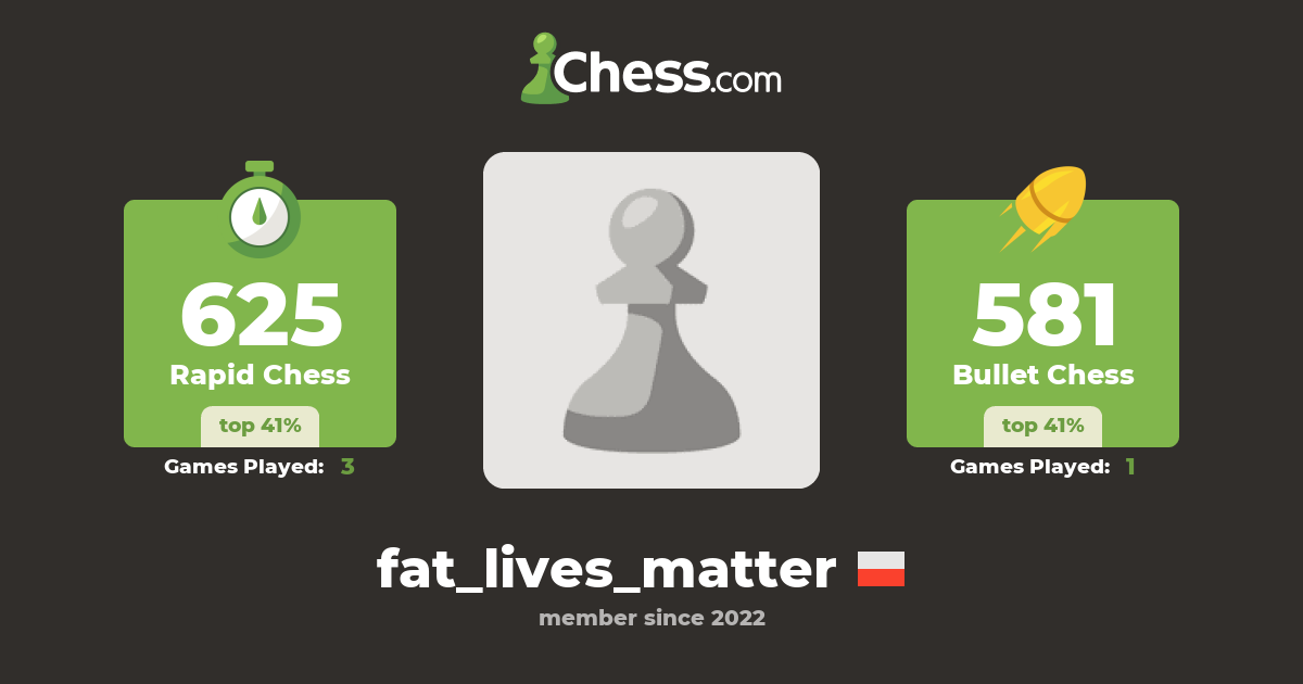 fat_lives_matter - Chess Profile - Chess.com