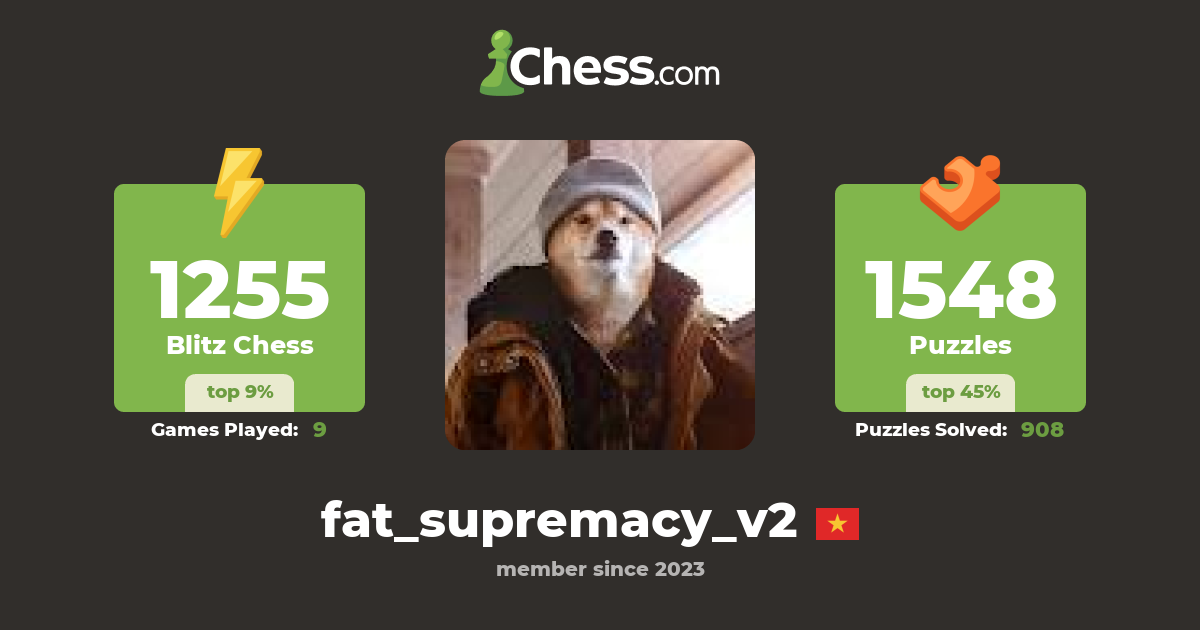 nhat phan (fat_supremacy_v2) - Chess Profile - Chess.com
