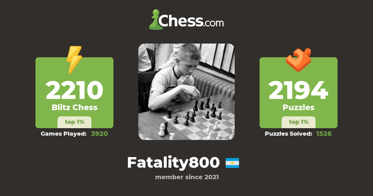 E=mc2 (Fatality800) - Chess Profile - Chess.com