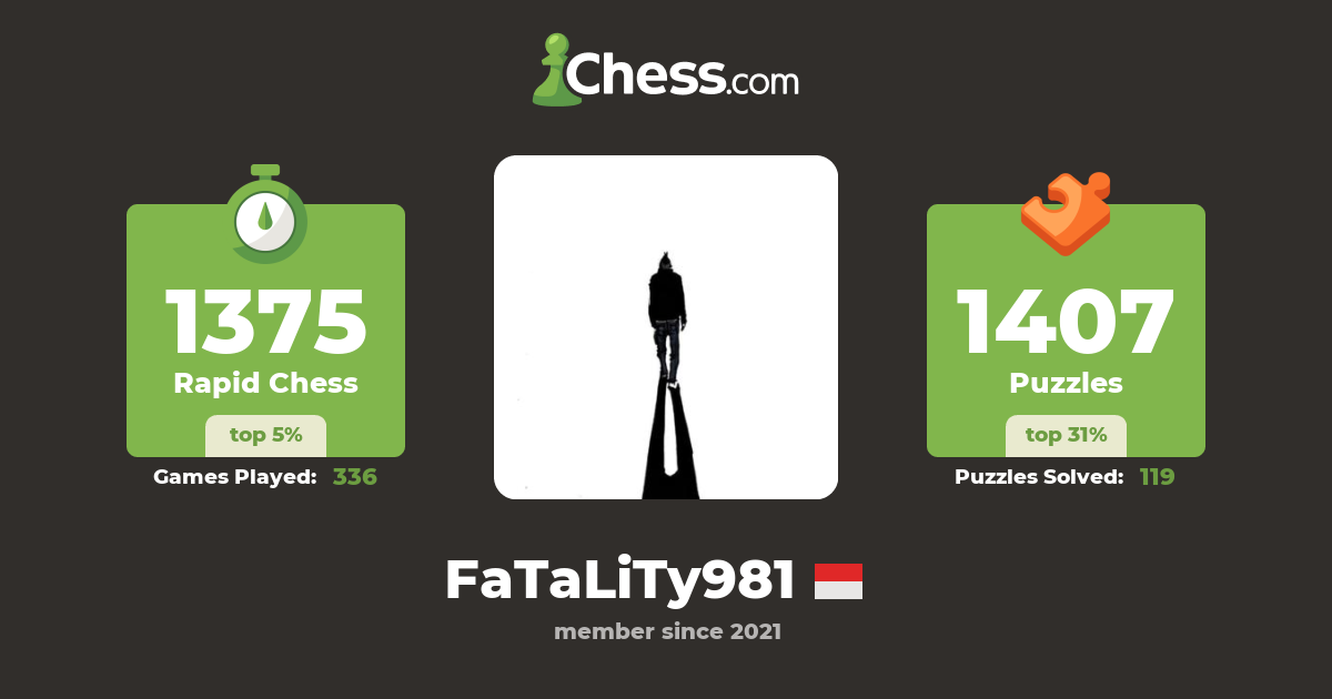 FaTaLiTy981 - Chess Profile - Chess.com