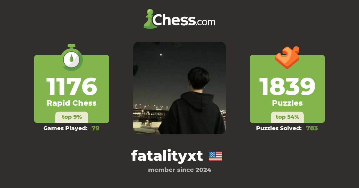 fatalityxt - Chess Profile - Chess.com