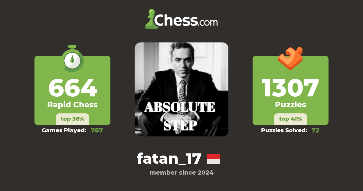 fatan_17 - Chess Profile - Chess.com
