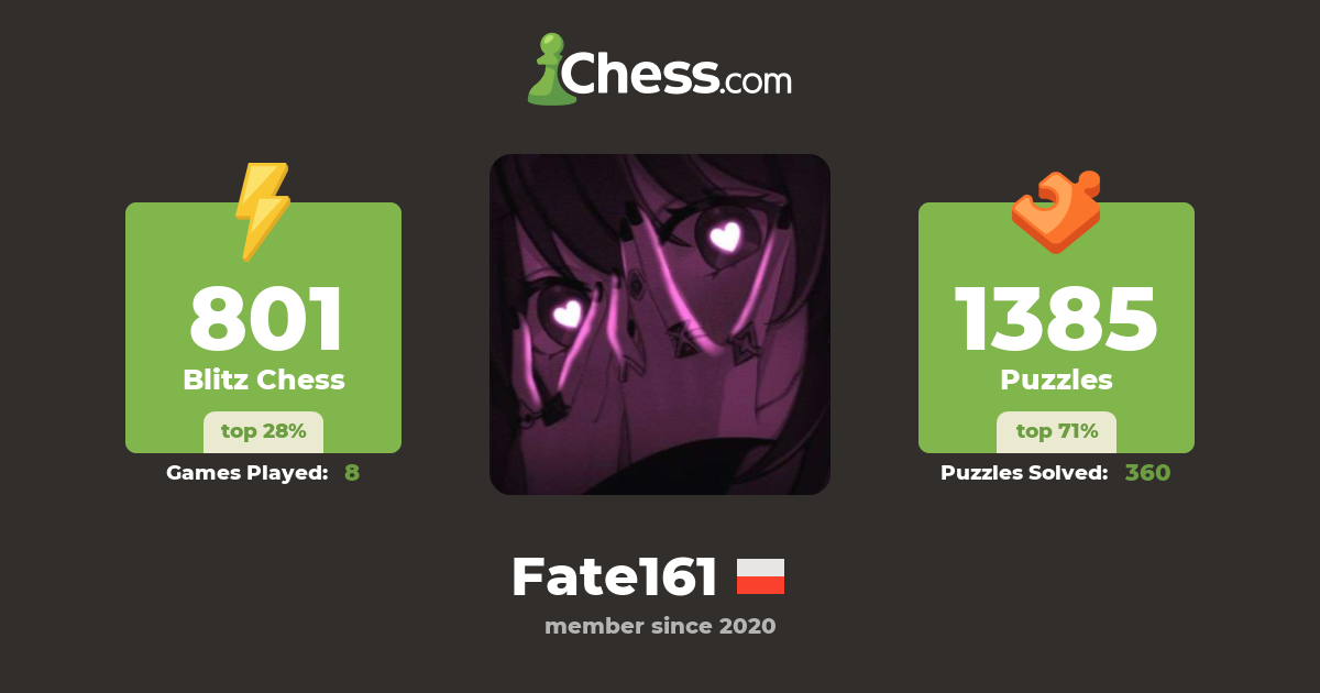 Fate (Fate161) - Chess Profile - Chess.com