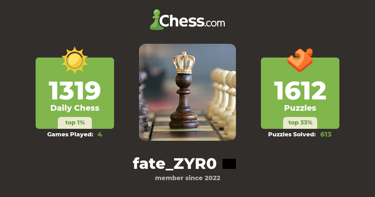 Sinistermagnus (fate_ZYR0) - Chess Profile - Chess.com