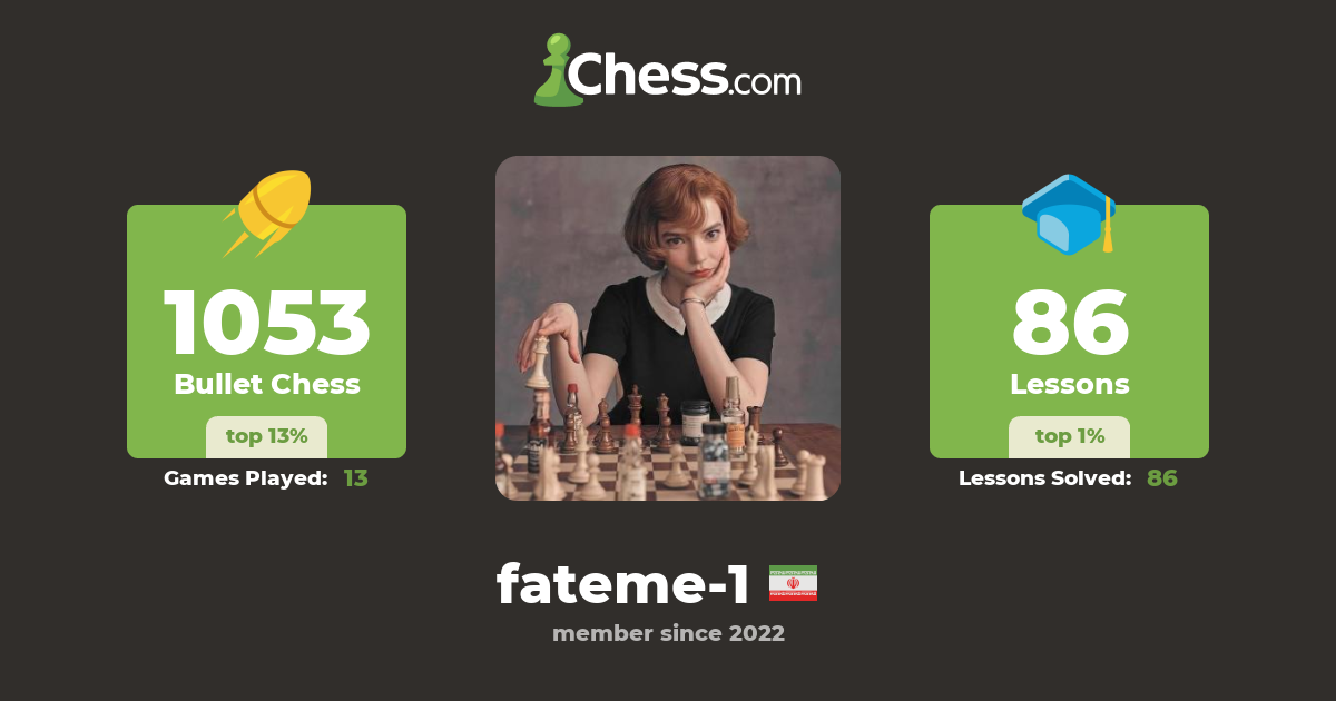 fateme irani (fateme-1) - Chess Profile - Chess.com