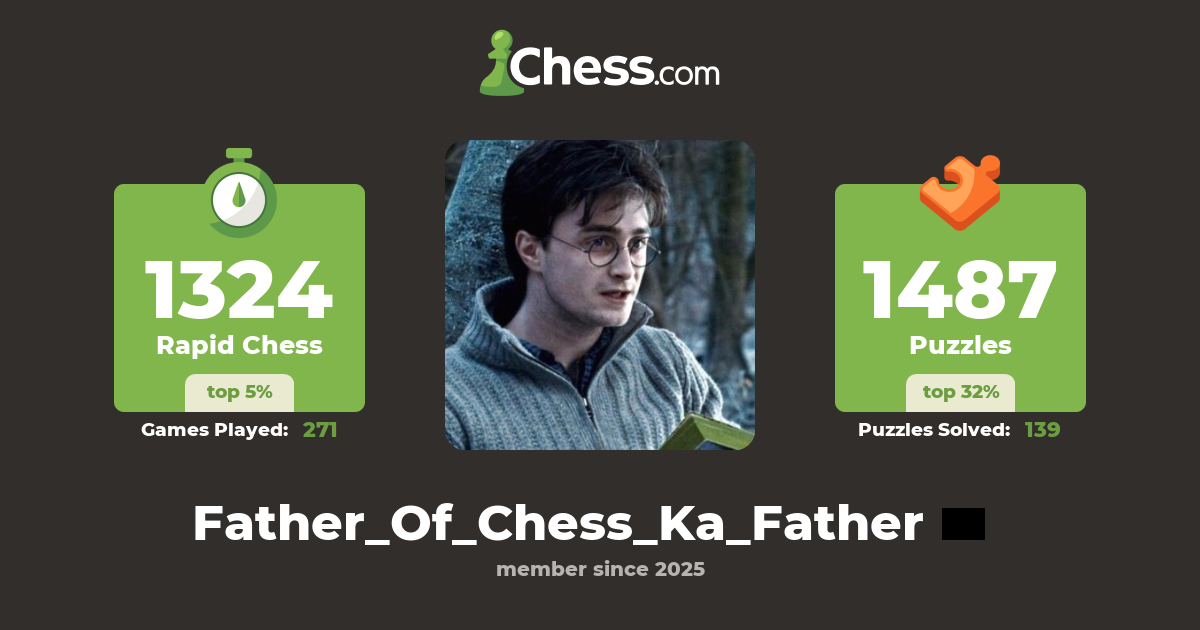 Father_Of_Chess_Ka_Father - Chess Profile - Chess.com