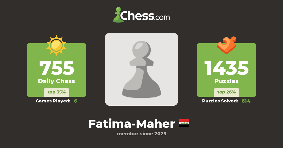 fatima rawi (Fatima-Maher) - Chess Profile - Chess.com