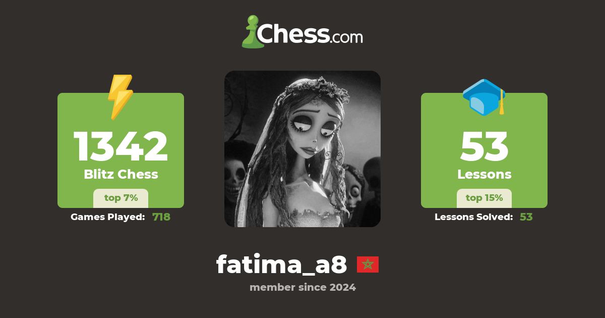 fatimazahra_ma_ (fatima_a8) - Chess Profile - Chess.com