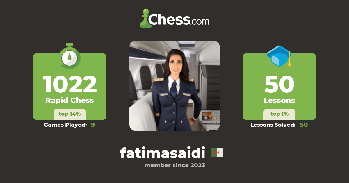Fatima Saidi (fatimasaidi) - Chess Profile - Chess.com