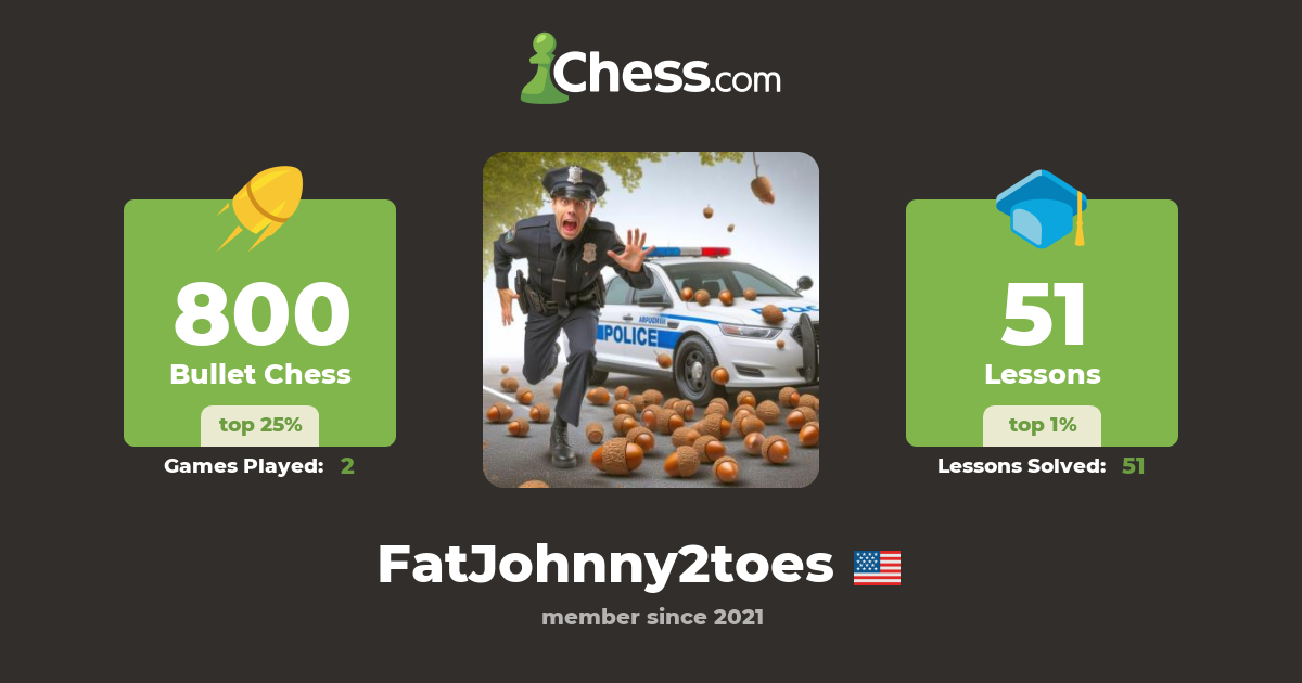 Chubby Digits (FatJohnny2toes) - Chess Profile - Chess.com