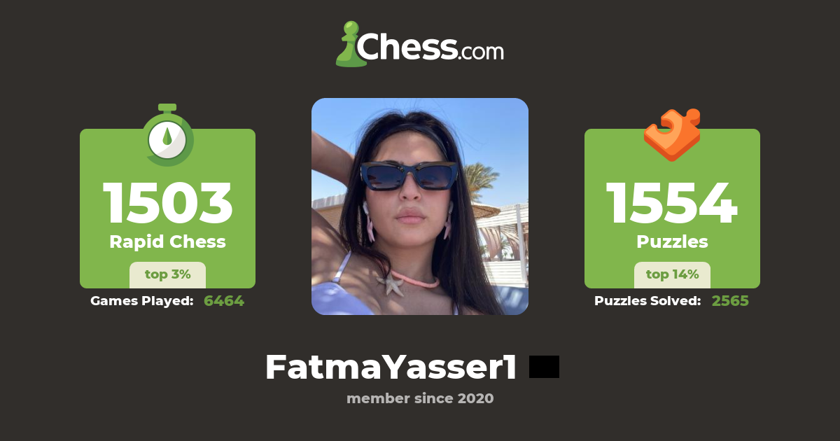 Fatma Yasser (FatmaYasser1) - Chess Profile - Chess.com