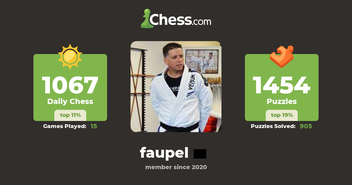 Andy Faupel (faupel) - Chess Profile - Chess.com