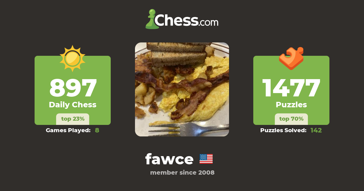 fawce (fawce) - Chess Profile - Chess.com