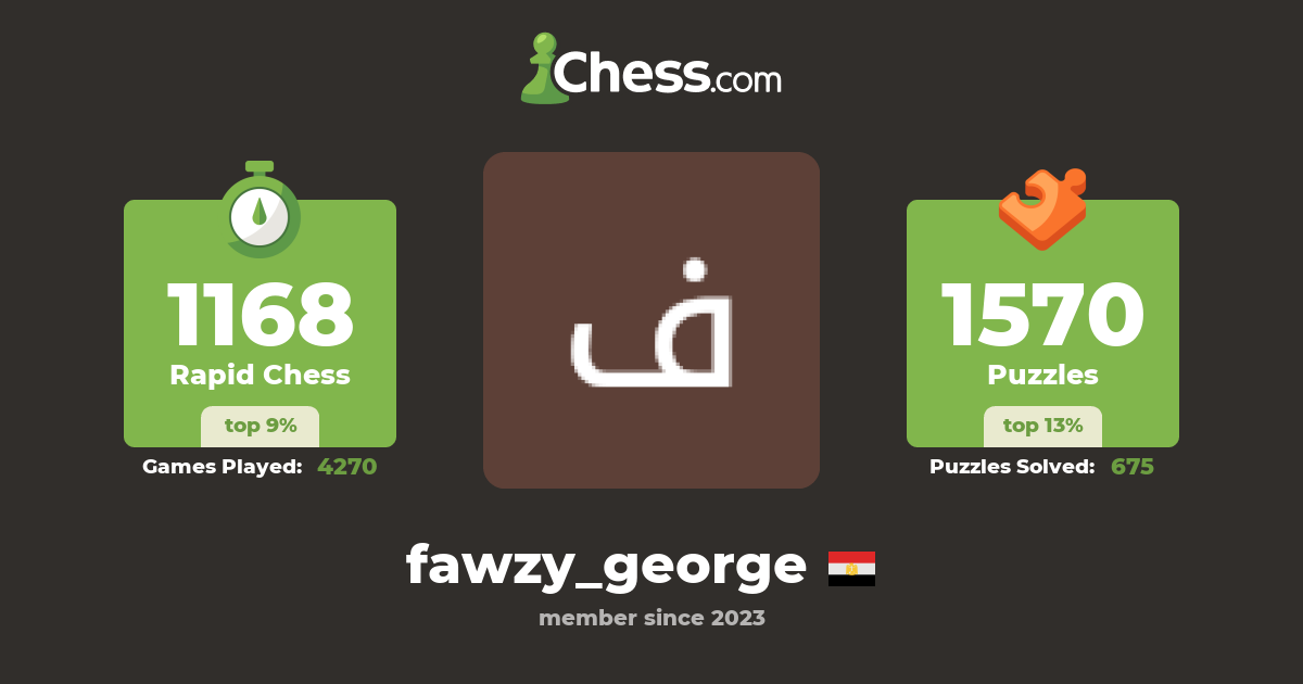 فوزى جورج (fawzy_george) - Chess Profile - Chess.com