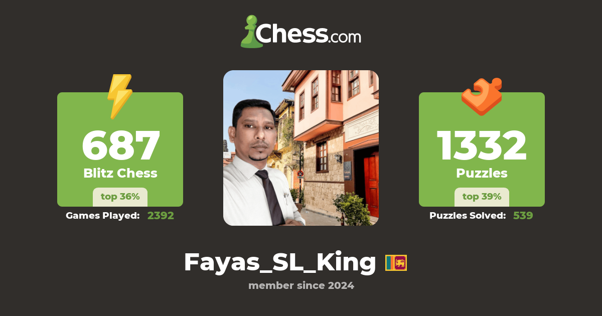 Mohamed Fayas (Fayas_SL_King) - Chess Profile - Chess.com