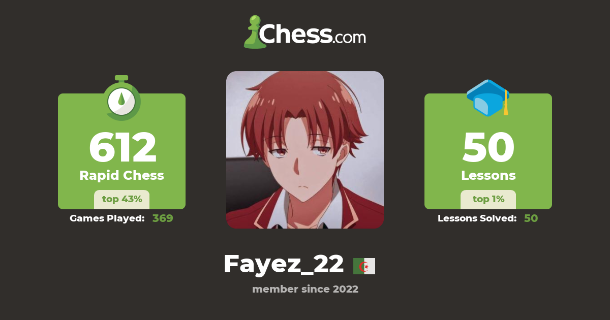 Fayez (Fayez_22) - Chess Profile - Chess.com