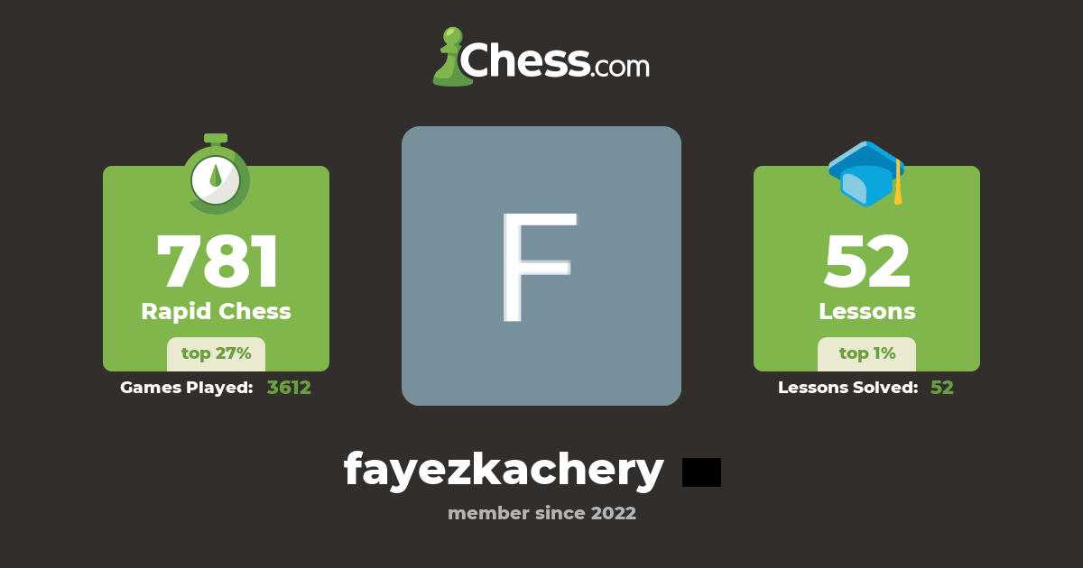Fayez Kachery (fayezkachery) - Chess Profile - Chess.com