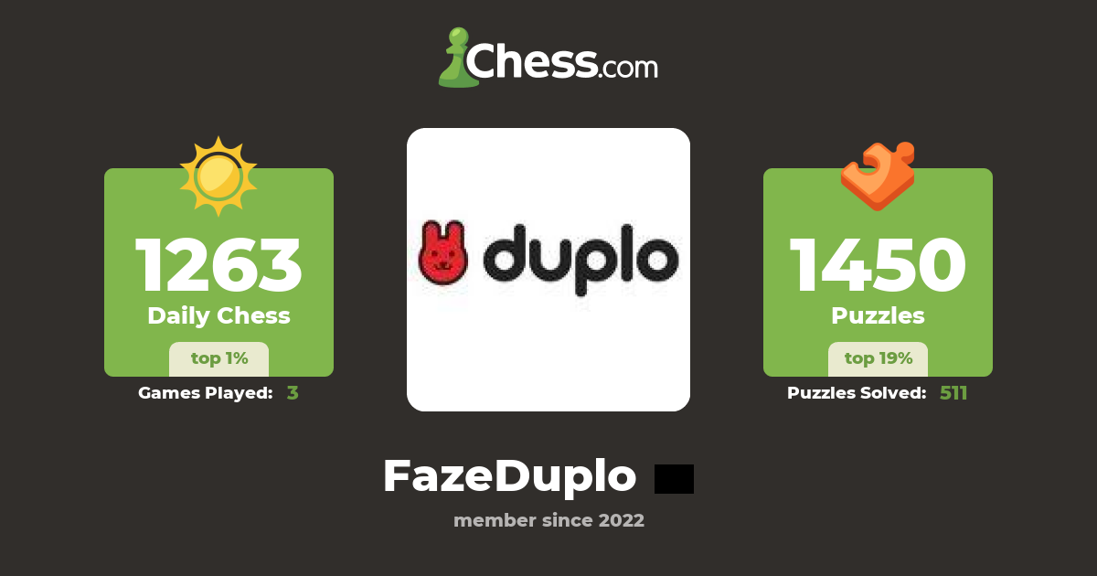 Faze Duplo (FazeDuplo) - Chess Profile - Chess.com