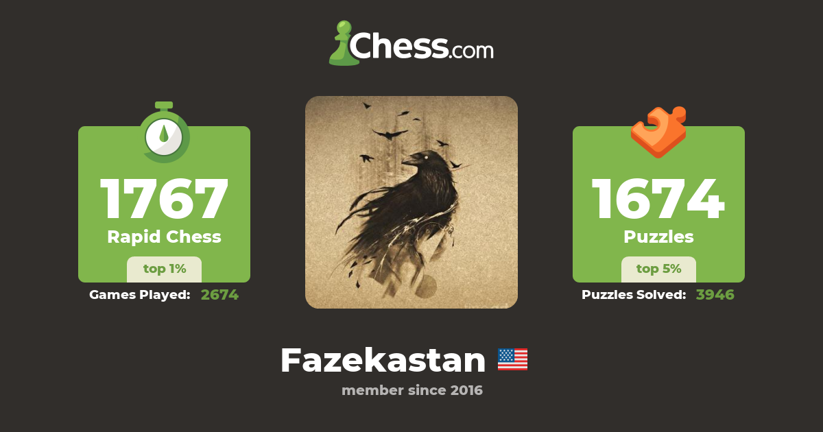 Eric Fazekas (Fazekastan) - Chess Profile - Chess.com