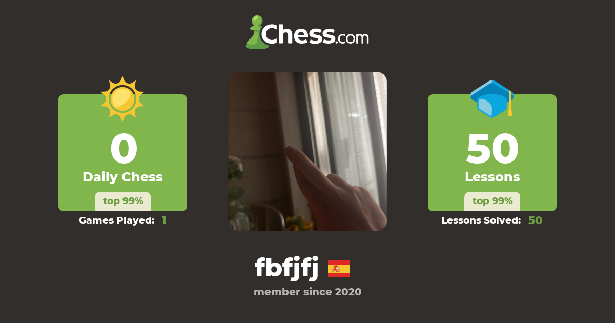 david123 (fbfjfj) - Chess Profile - Chess.com