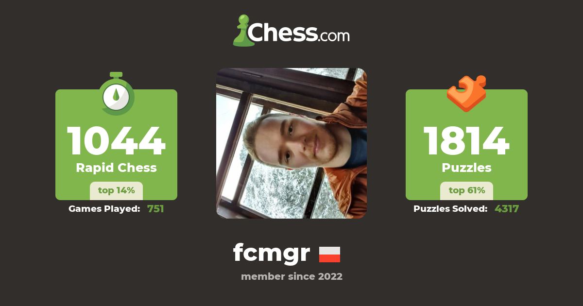 fcmgr - Chess Profile - Chess.com