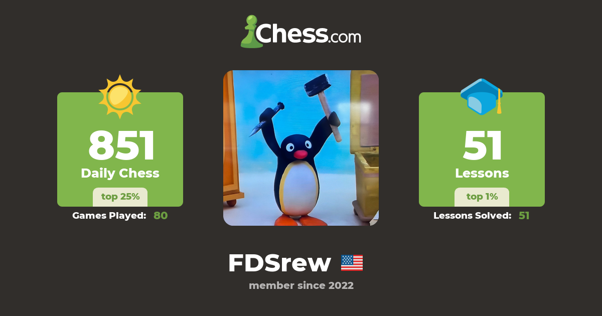 Cade Griffith (FDSrew) - Chess Profile - Chess.com