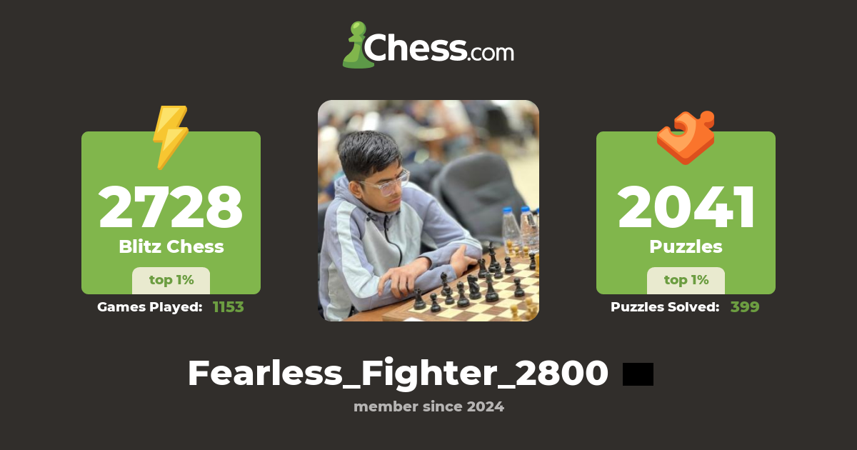 FM Ankit Ray (Fearless_Fighter_2800) - Chess Profile - Chess.com