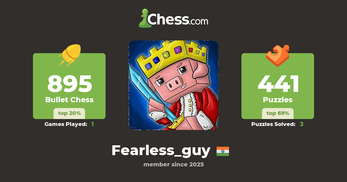 Fearless_guy - Chess Profile - Chess.com
