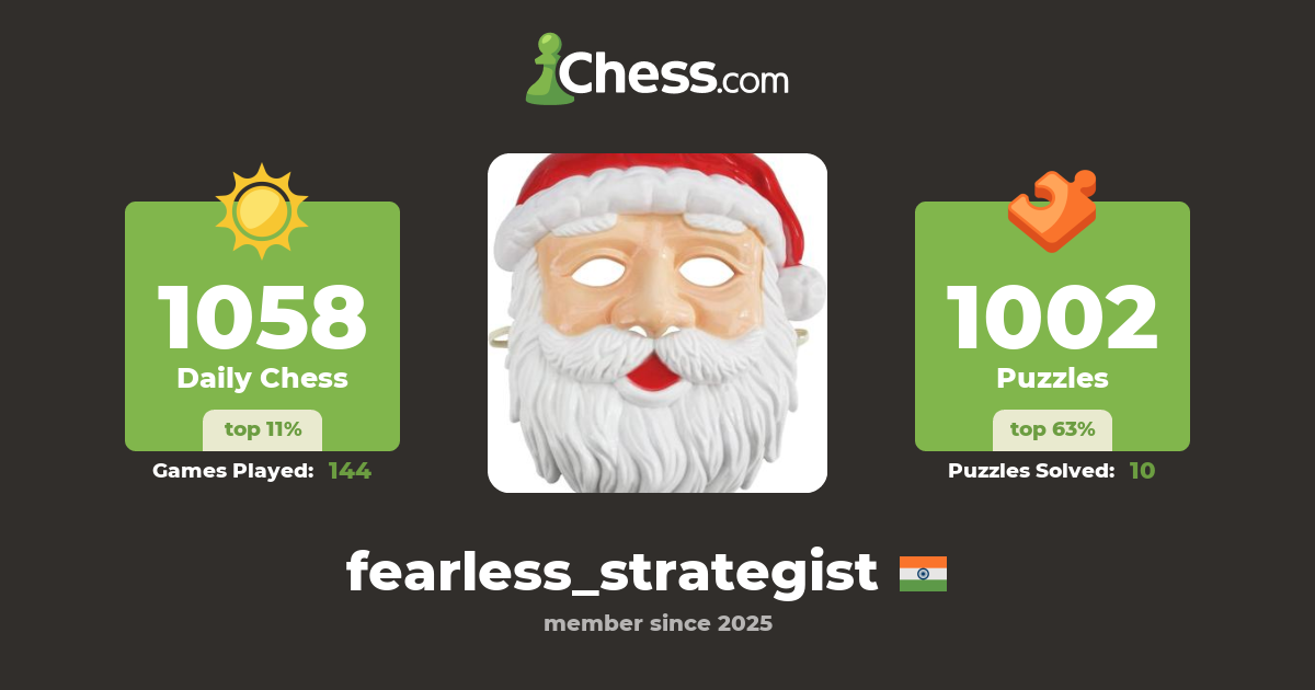 Soumya Ghosh (fearless_strategist) - Chess Profile - Chess.com