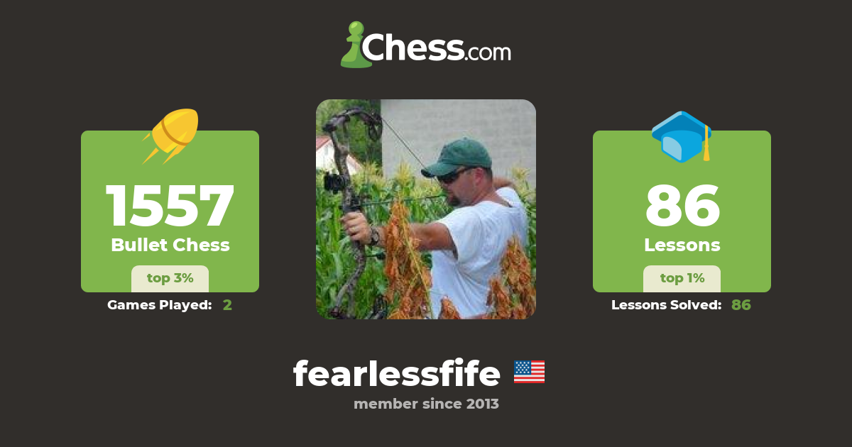 James Miller (fearlessfife) - Chess Profile - Chess.com