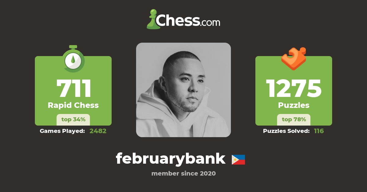 february bank (februarybank) - Chess Profile - Chess.com