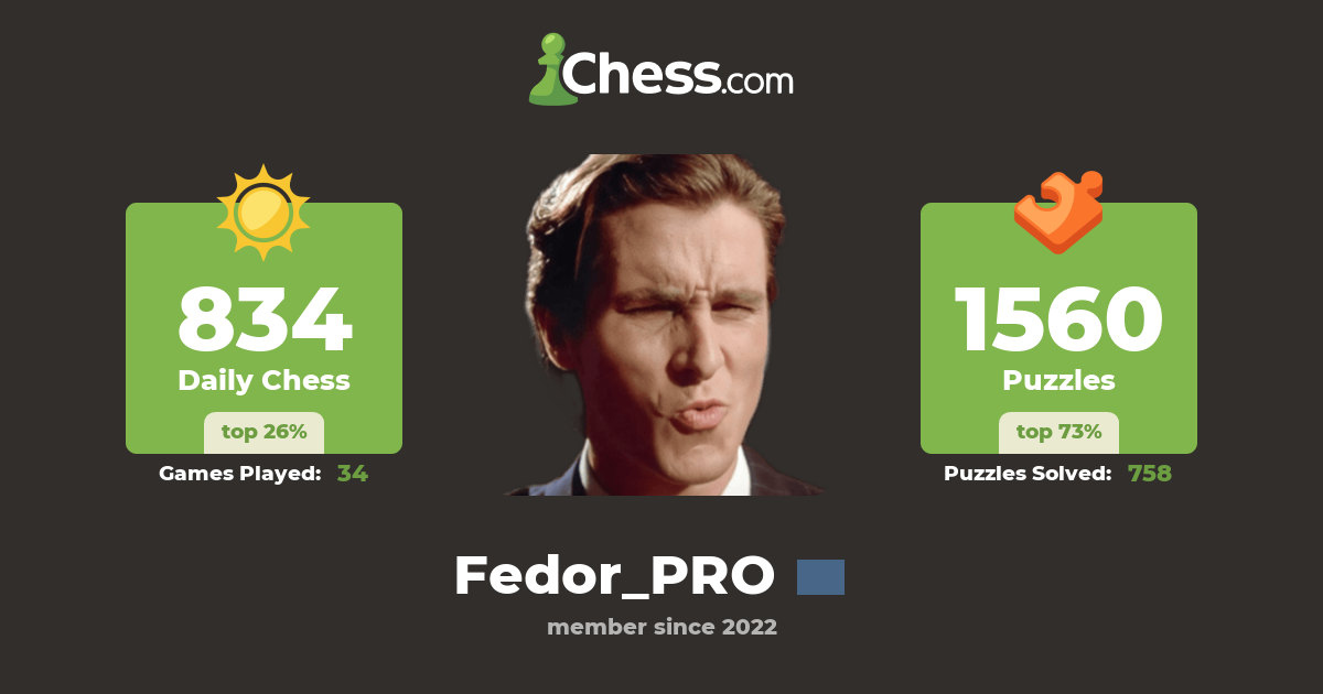 Фeдор Гречников (Fedor_PRO) - Chess Profile - Chess.com