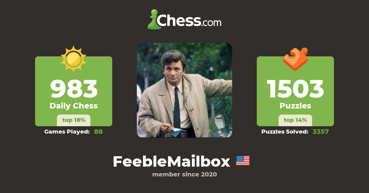 Sohrab Forouzesh (FeebleMailbox) - Chess Profile - Chess.com