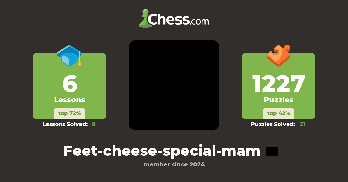 Vishruth (Feet-cheese-special-mam) - Chess Profile - Chess.com