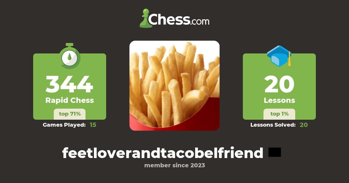 feetloverandtacobelfriend - Chess Profile - Chess.com