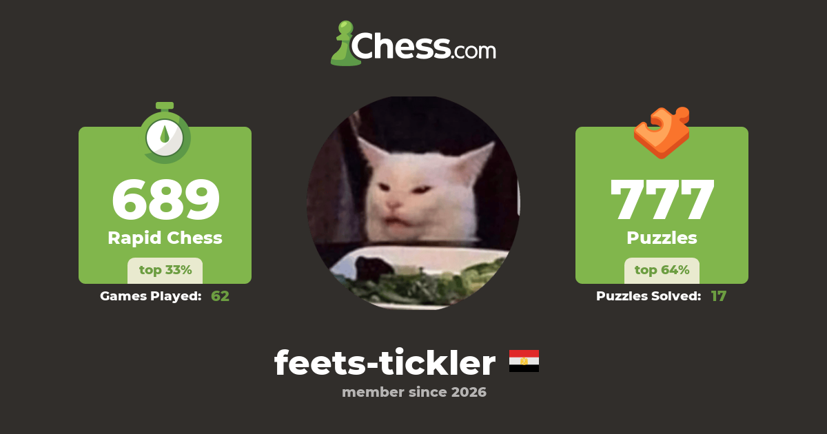 feets-tickler - Chess Profile - Chess.com