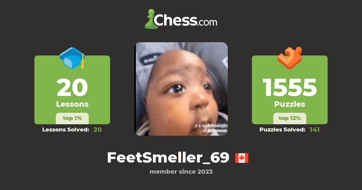 FeetSmeller_69 - Chess Profile - Chess.com