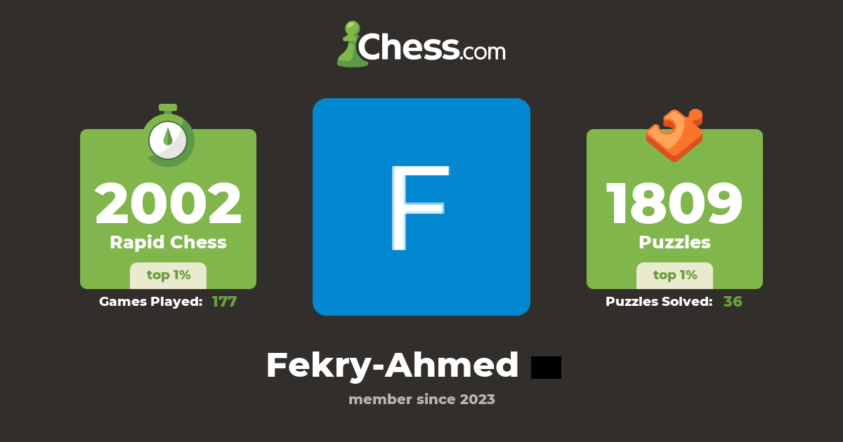 Fekry Ahmed (Fekry-Ahmed) - Chess Profile - Chess.com