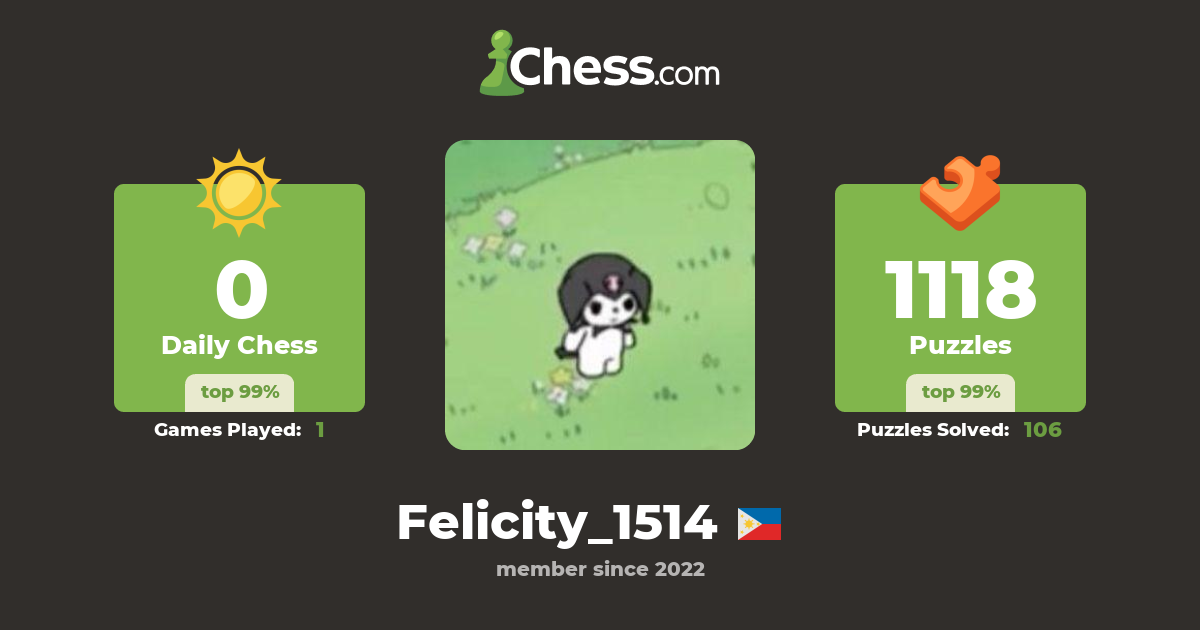 Felicity_1514 - Chess Profile - Chess.com