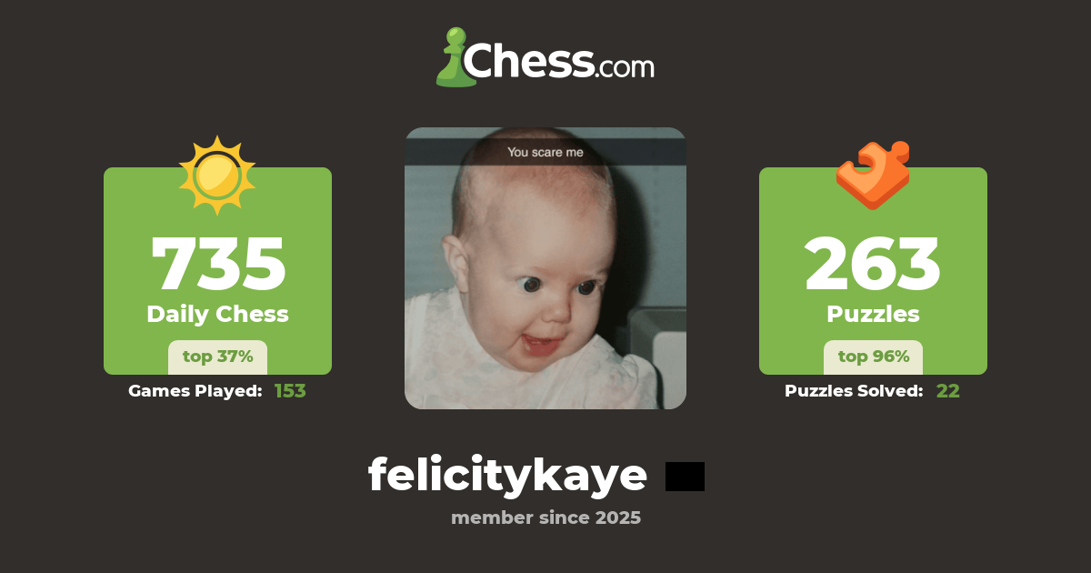 felicitykaye - Chess Profile - Chess.com
