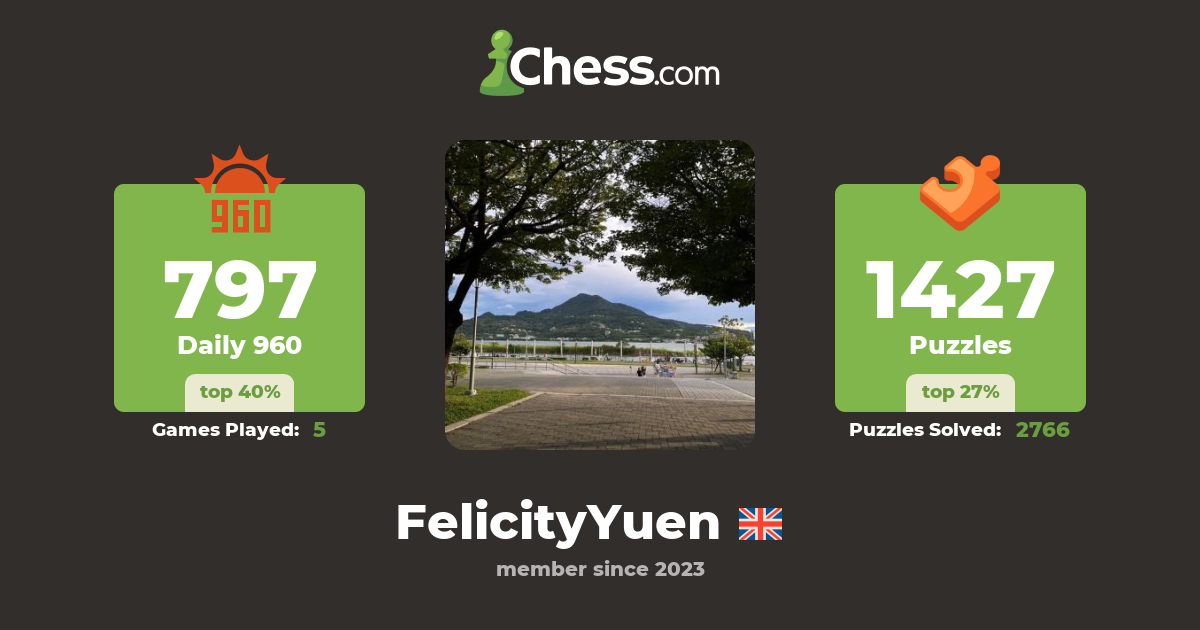FelicityYuen - Chess Profile - Chess.com