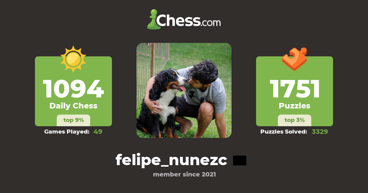 Felipe Nuñez (felipe_nunezc) - Chess Profile - Chess.com