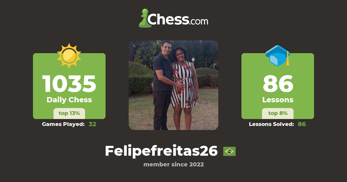 Felipefreitas26 - Chess Profile - Chess.com