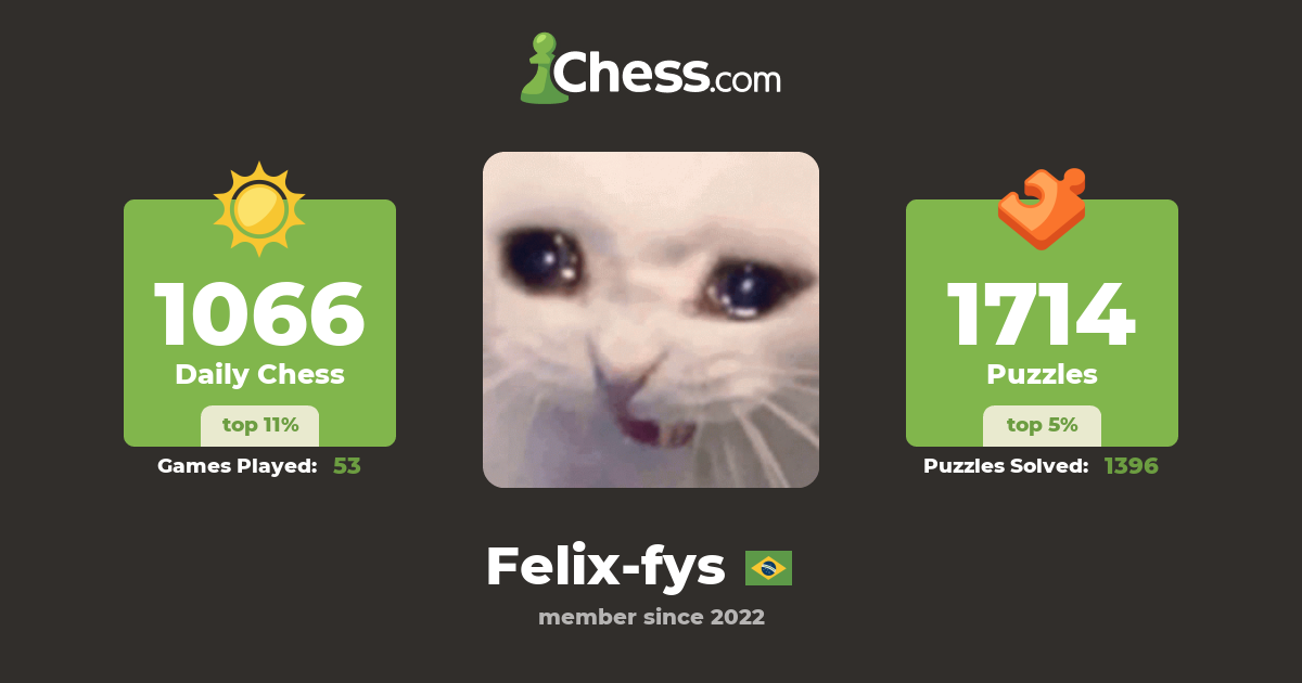 Felix-fys - Chess Profile - Chess.com